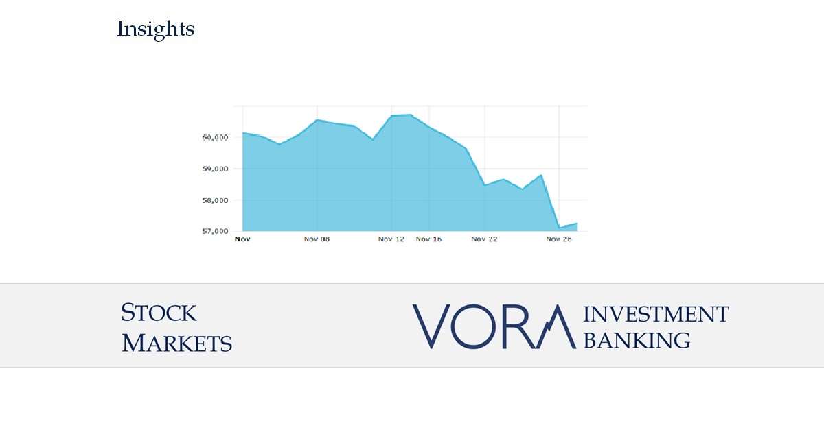 Stock Markets Update November 2021 - Vora Corporate Finance