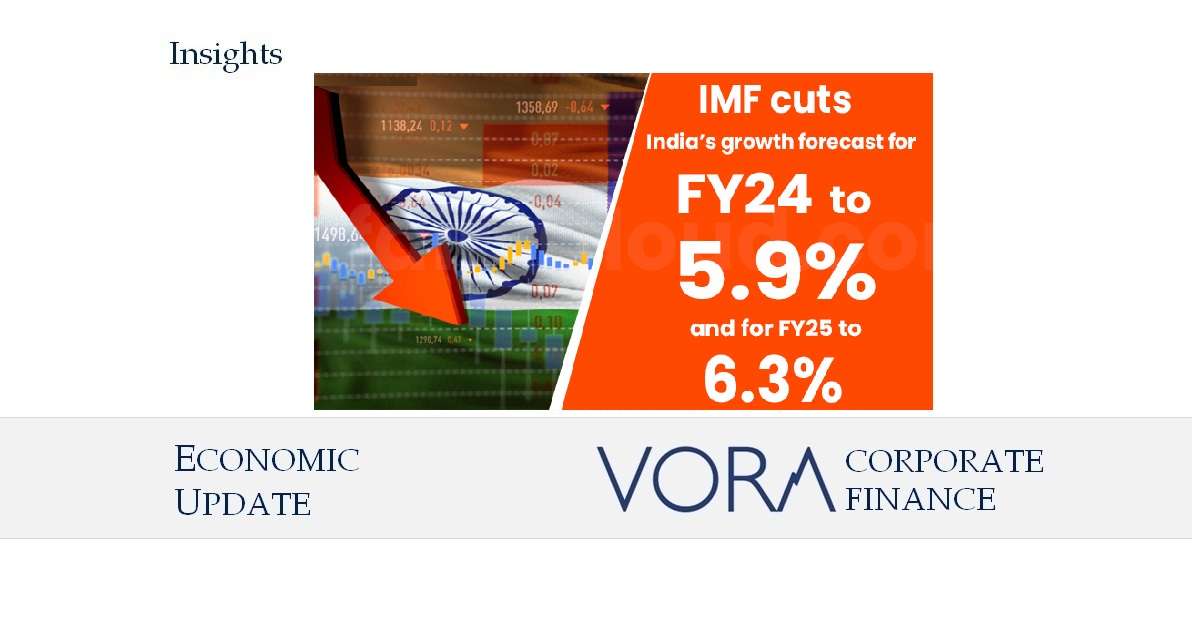 Economic Update: May 2023 - Vora Corporate Finance